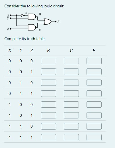 Solved Consider the following logic circuit: Complete its | Chegg.com