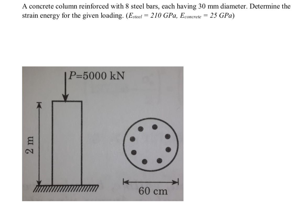 Solved A concrete column reinforced with 8 steel bars, each | Chegg.com