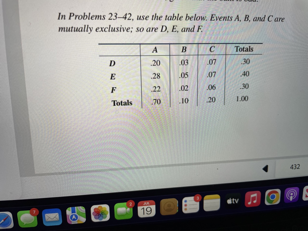 Solved In Problems 23-26, find each probability directly | Chegg.com