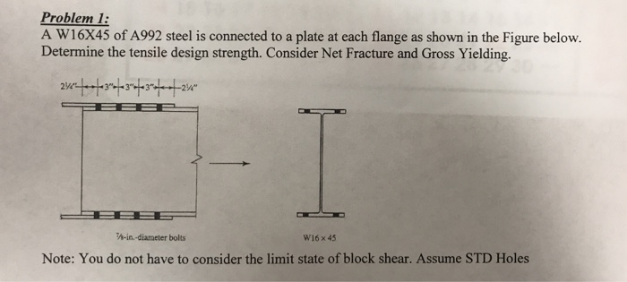 Solved Problem 1: A W16X45 of A992 steel is connected to a | Chegg.com