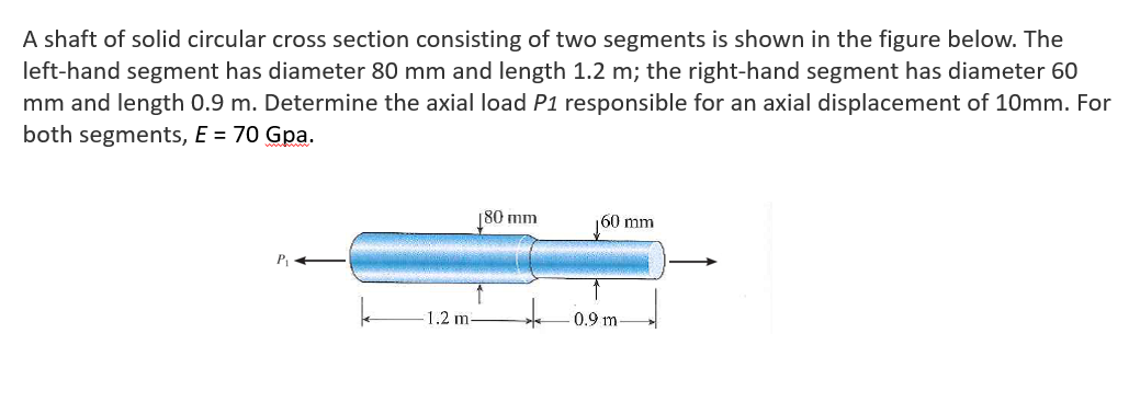 Solved A shaft of solid circular cross section consisting of | Chegg.com