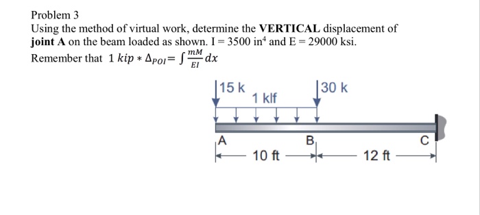 Solved Problem3 Using the method of virtual work, determine | Chegg.com