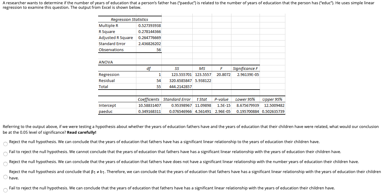 Solved A researcher wants to determine if the number of | Chegg.com