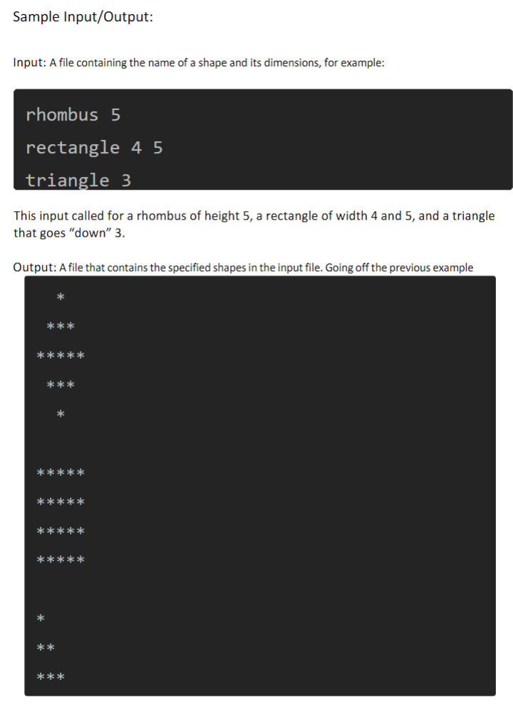 Solved Summary The gist of this assignment document's | Chegg.com