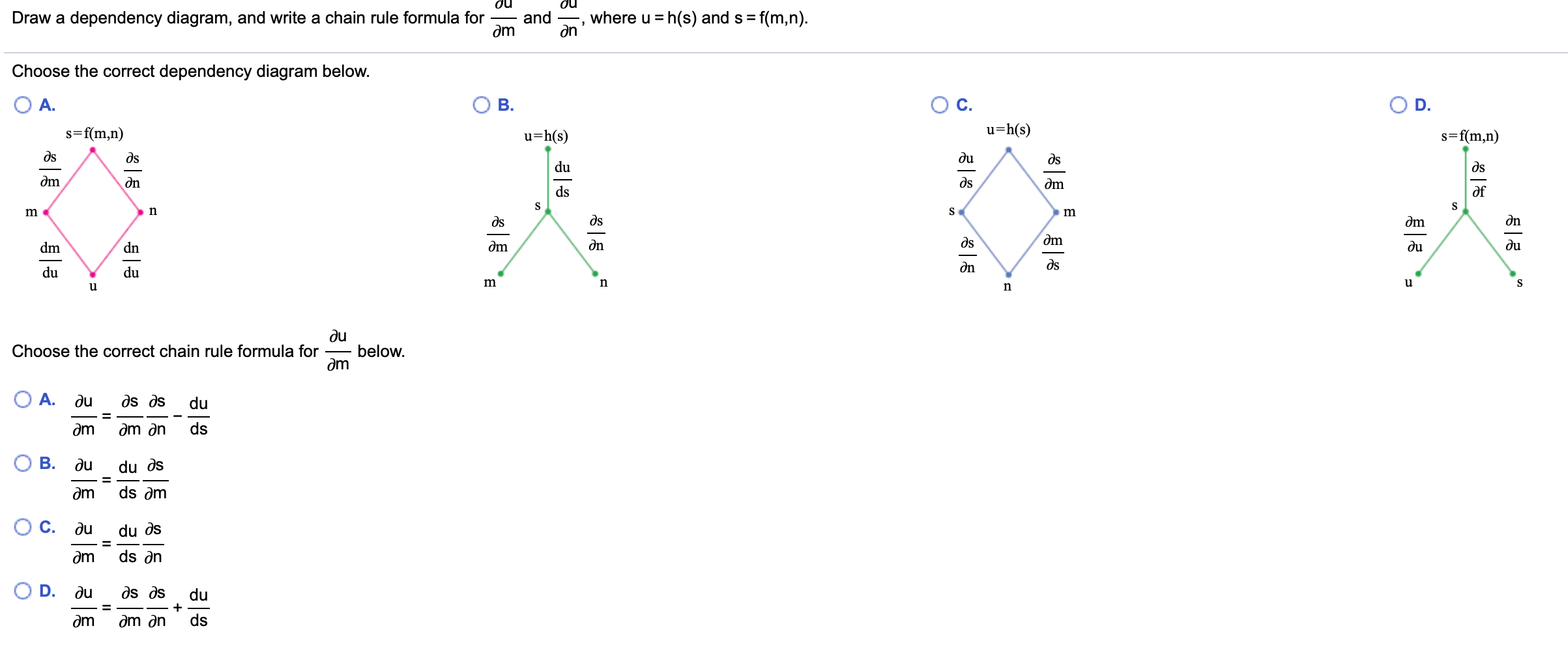 Solved ou Draw a dependency diagram, and write a chain rule | Chegg.com