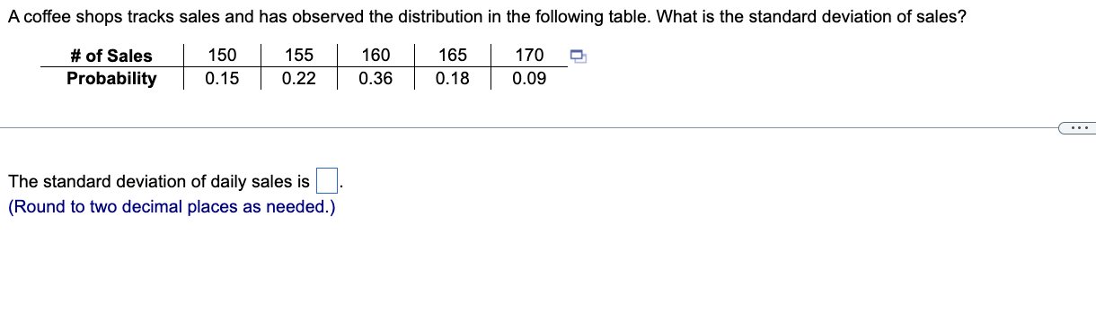 Solved The standard deviation of daily sales is (Round to | Chegg.com
