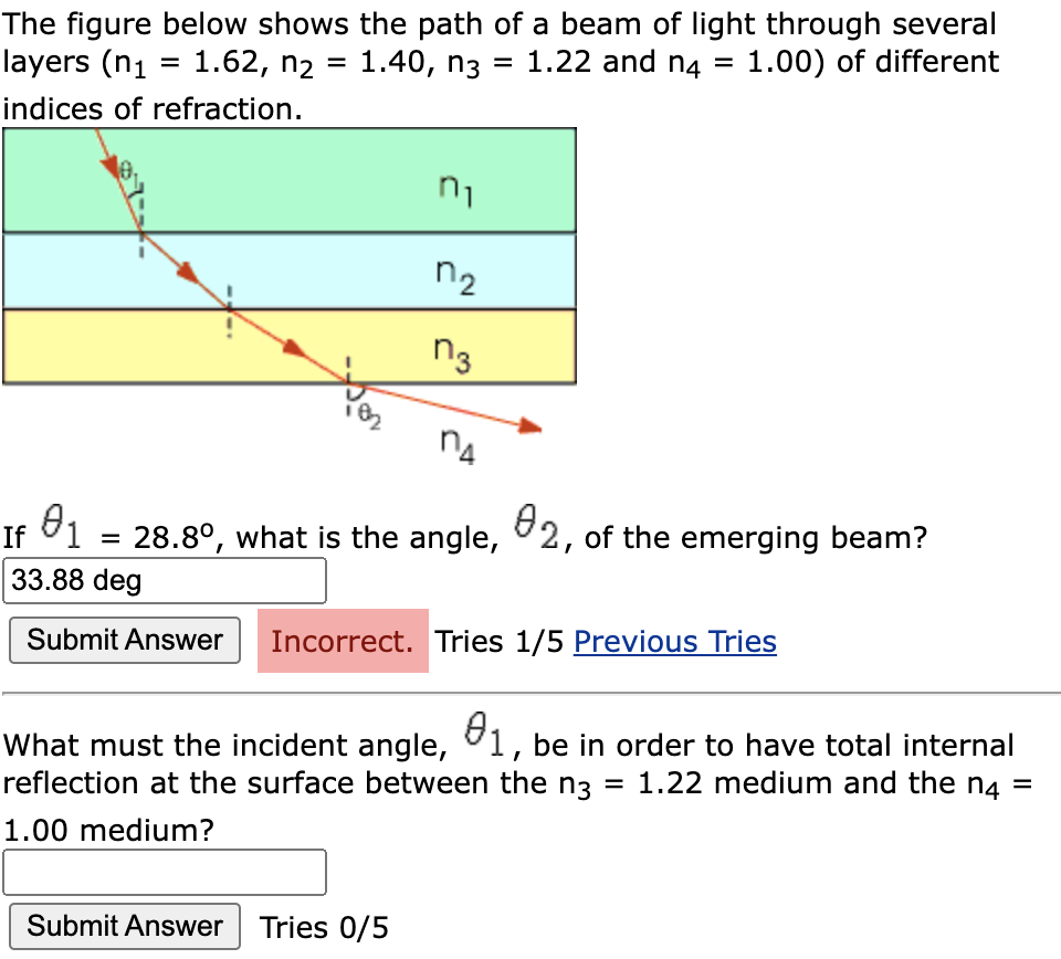 Solved The figure below shows the path of a beam of light | Chegg.com