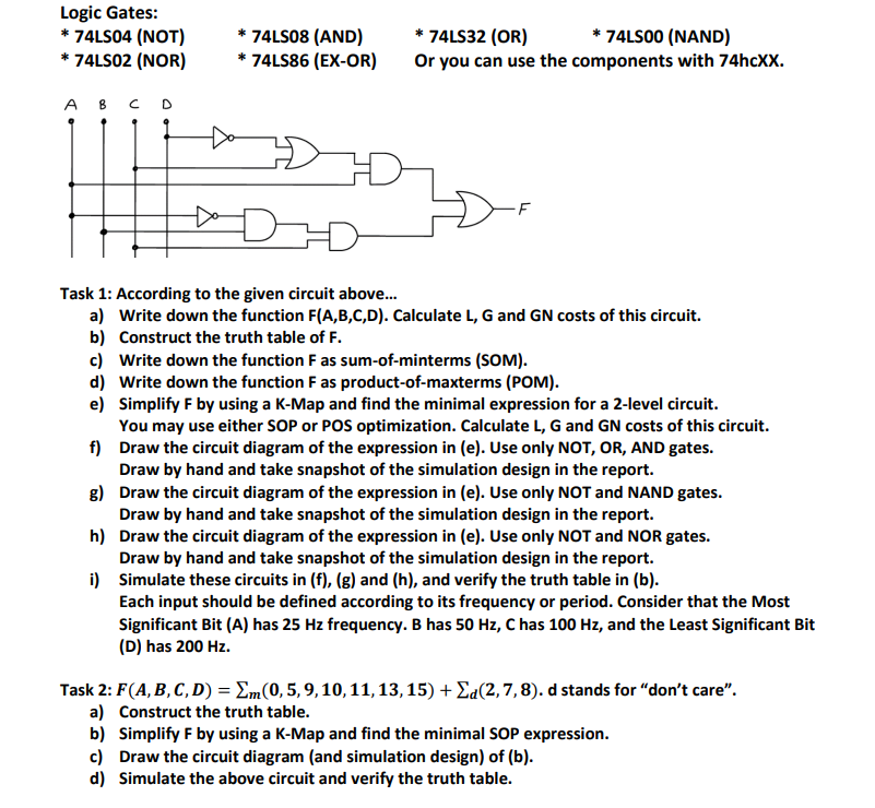 Solved Logic Gates: ∗ 74LS04 (NOT) ∗ 74LS08 (AND) ∗74LS32 | Chegg.com