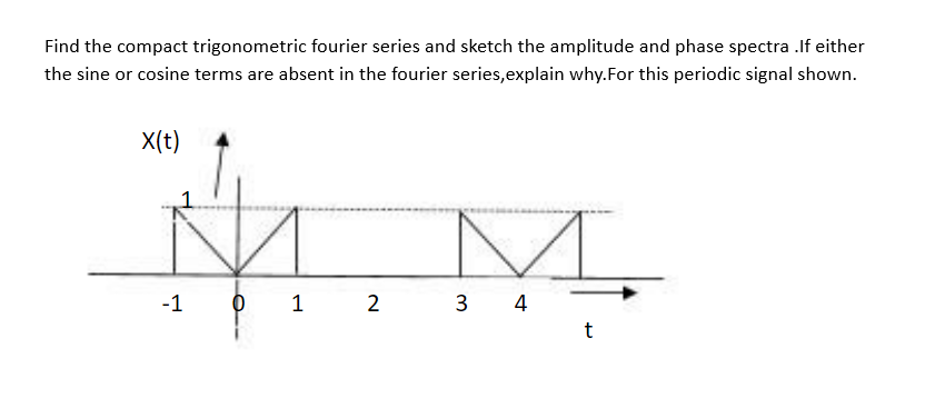 Solved Answer the question fully and precisely. | Chegg.com