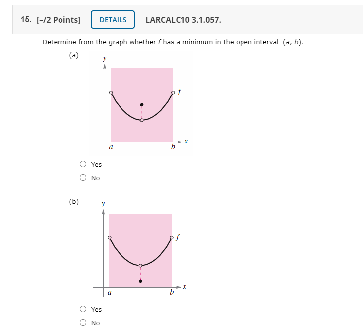 Solved 10. [-/2 points) DETAILS LARCALC10 3.1.021. MY NOTES | Chegg.com Solved 10. [-/2 points) DETAILS LARCALC10 3.1.021. MY NOTES | Chegg.com