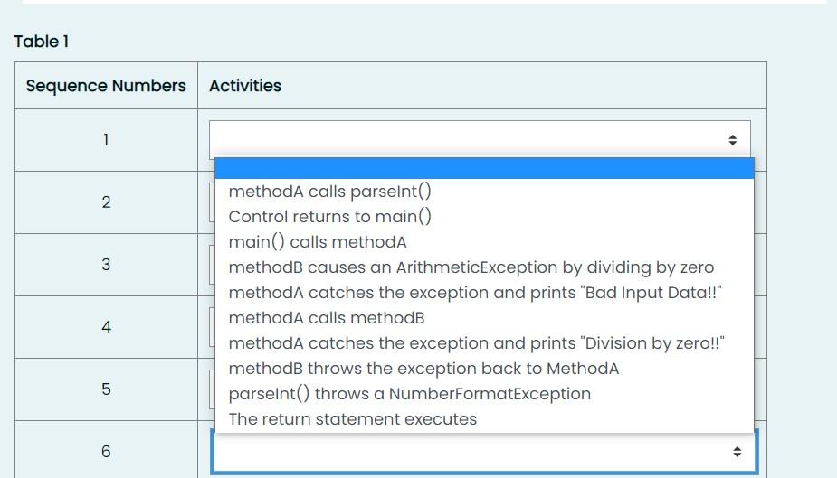 Solved Given the codes in Figure 1, arrange the order of | Chegg.com