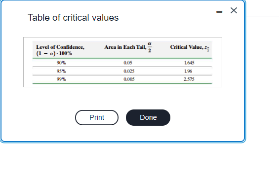 Solved Standard Normal Distribution Table (page 1)Compute | Chegg.com