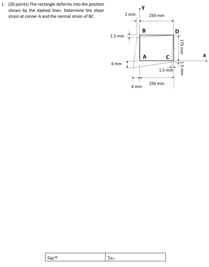 Solved 1. (20 points) The rectangle deforms into the | Chegg.com