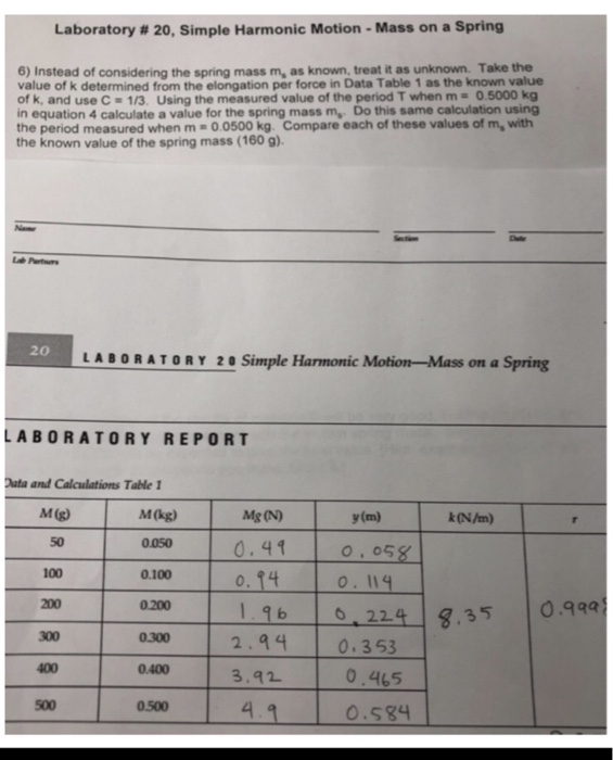 Solved Laboratory # 20, Simple Harmonic Motion-Mass on a | Chegg.com