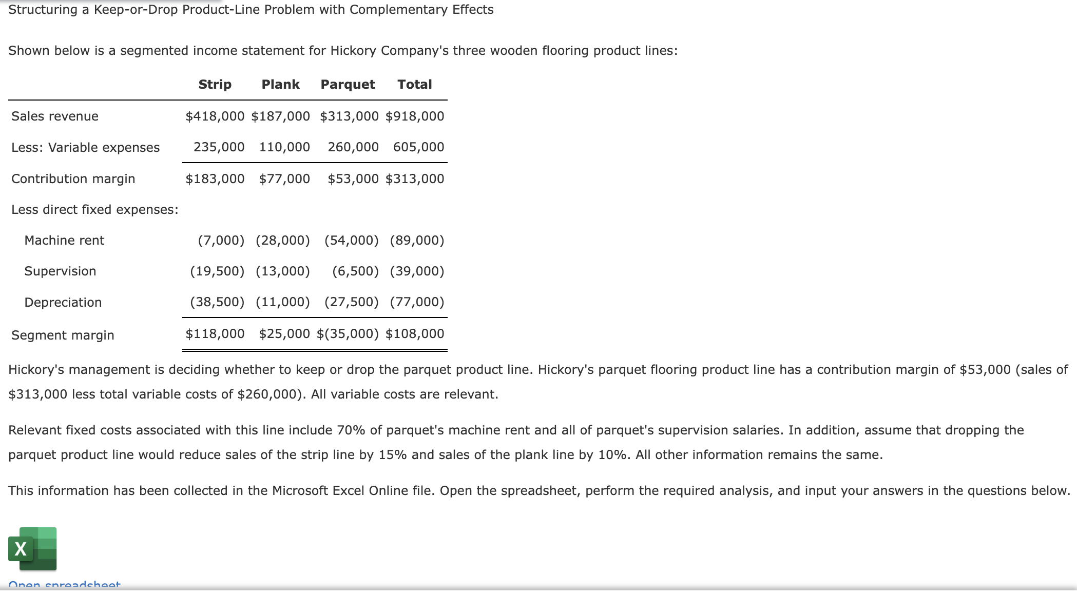 Solved Structuring a Keep-or-Drop Product-Line Problem with | Chegg.com