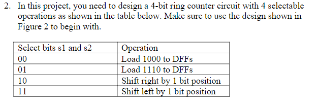 Solved 2. In this project, you need to design a 4 -bit ring | Chegg.com