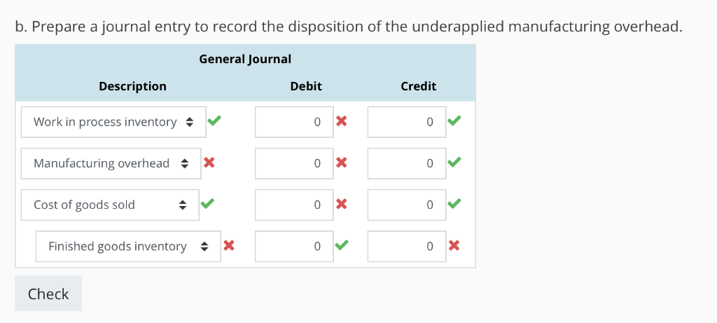 Solved Applied vs. Actual Manufacturing Overhead Davis | Chegg.com