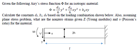 Solved Given the following Airy's stress function Φ for an | Chegg.com