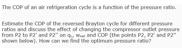 Solved The COP of an air refrigeration cycle is a function | Chegg.com