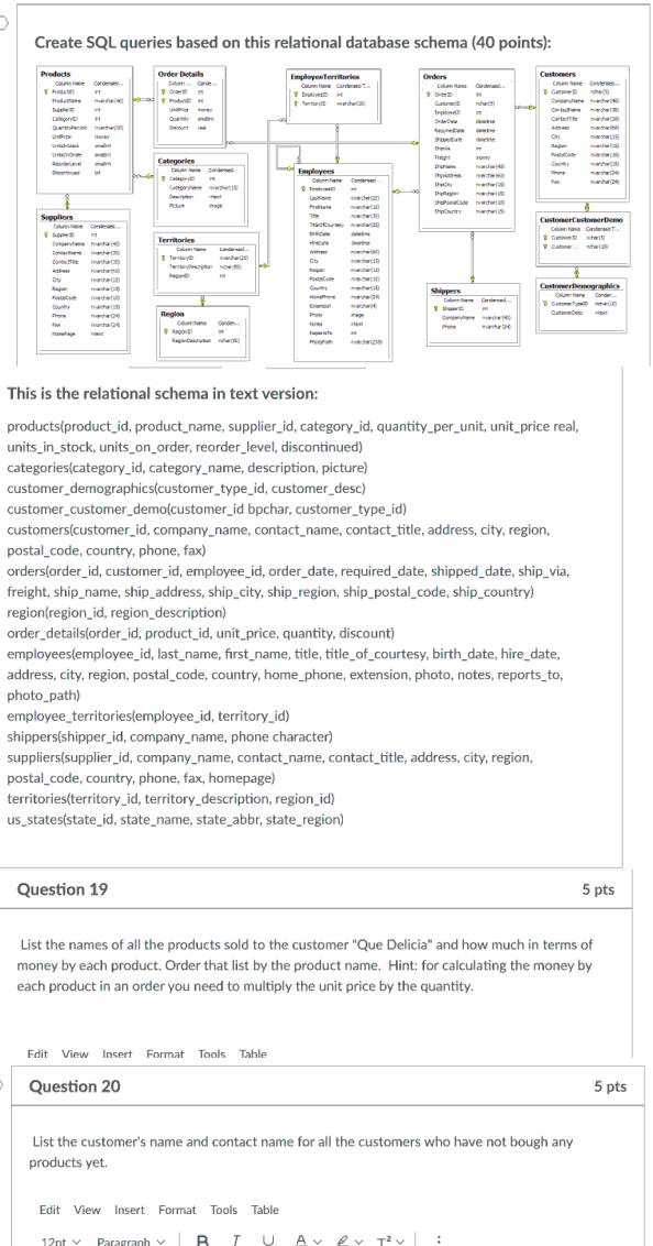 Solved Read the queries carefully. they are different from | Chegg.com