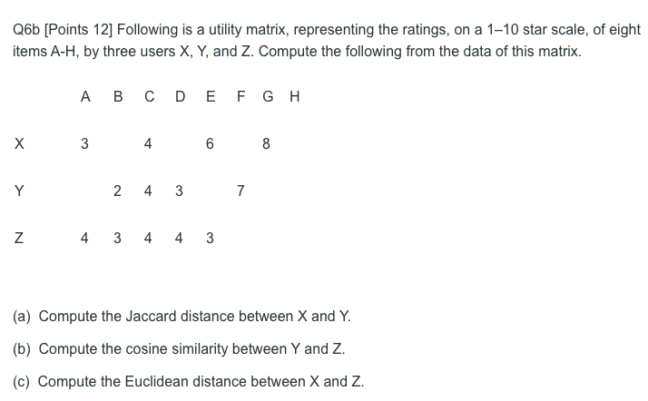 Solved Q6b [Points 12] Following is a utility matrix, | Chegg.com