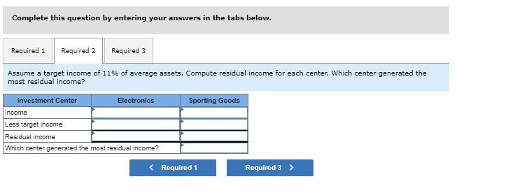Solved Exercise 9-10 (Algo) Computing return on investment | Chegg.com
