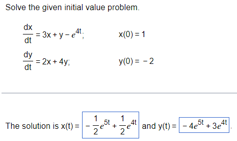 Solved Solve the given initial value problem. | Chegg.com