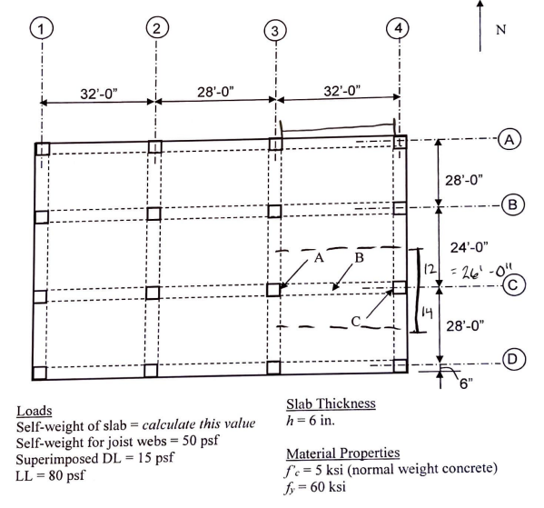 Solved Given: The floor system shown below consists of a pan | Chegg.com