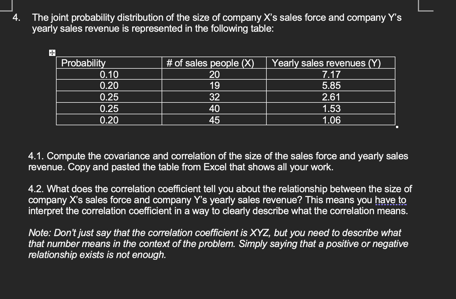 Solved The joint probability distribution of the size of | Chegg.com