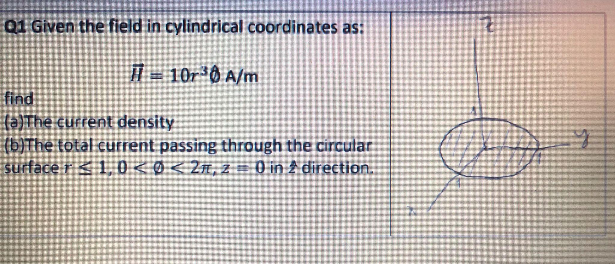Solved Q1 Given the field in cylindrical coordinates as: n i | Chegg.com