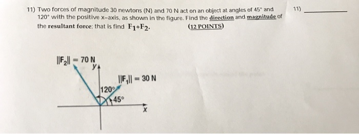 Solved 11 Two Forces Of Magnitude 30 Newtons N And 70 N