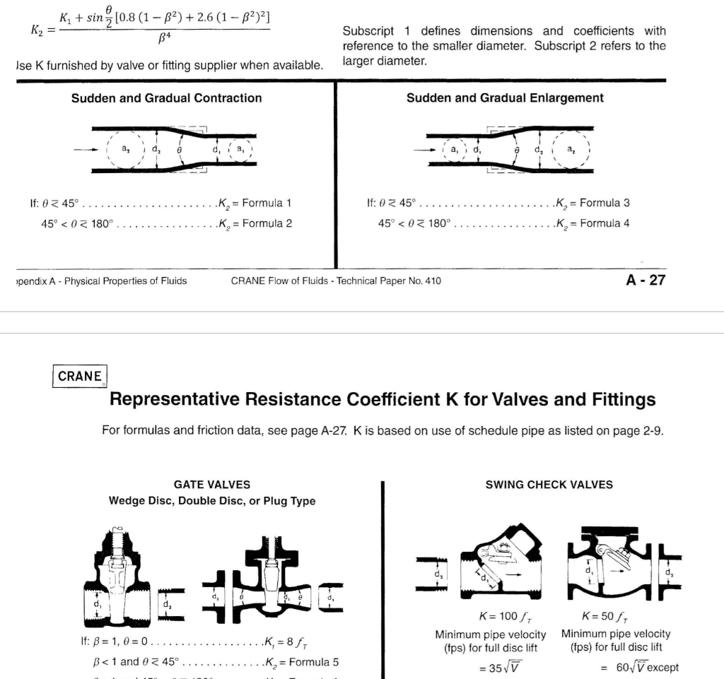 Solved (3 mins) A simple piping system uses 3 inch diameter | Chegg.com