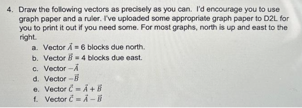 Solved Draw the following vectors as precisely as you can. | Chegg.com