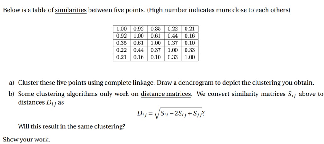 Solved clusting, dendrogram, distance matrices | Chegg.com