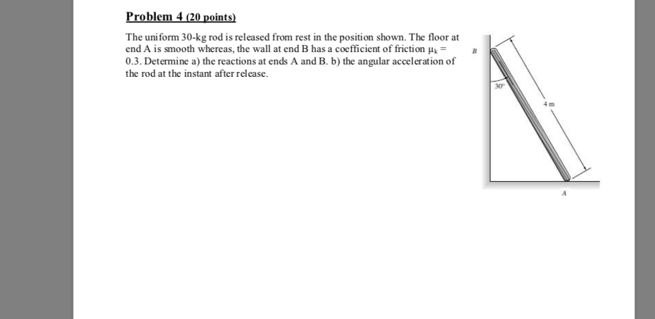 Solved Problem 4 (20 points) B The uniform 30-kg rod is | Chegg.com