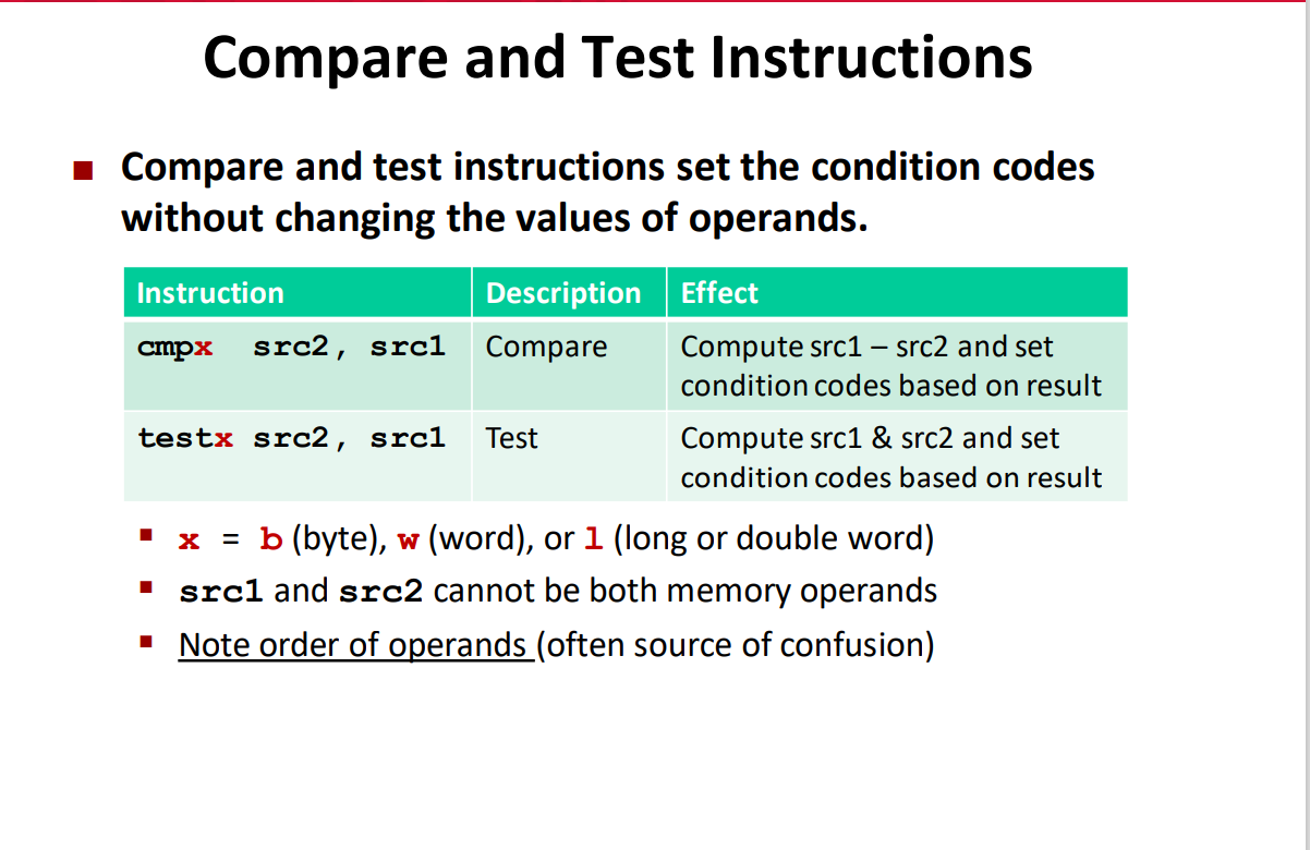 Solved Translate the C program to a complete and runnable | Chegg.com