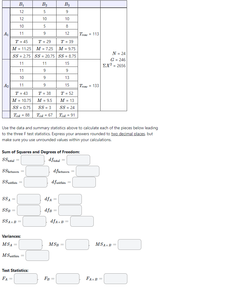 Solved The data below is from a two-factor, | Chegg.com
