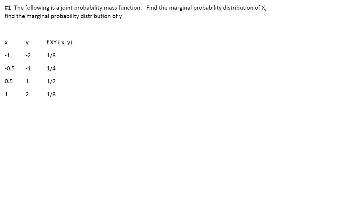 Solved \#1 The following is a joint probability mass | Chegg.com