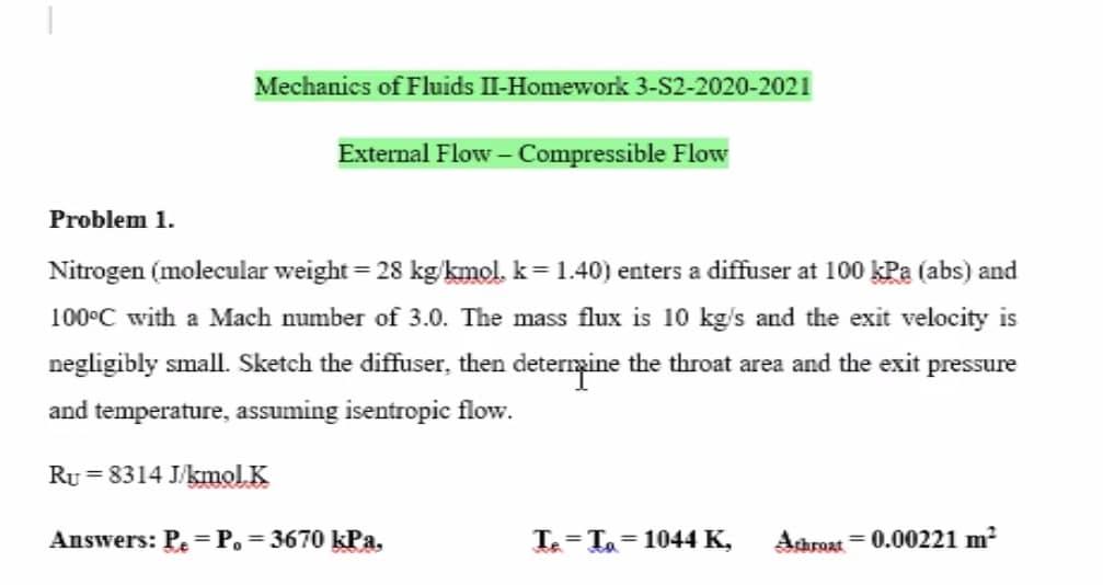 Solved Mechanics of Fluids II-Homework 3-S2-2020-2021 | Chegg.com