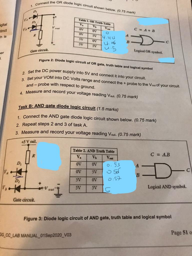 Solved 1. Connect the OR diode logic circuit shown below. | Chegg.com