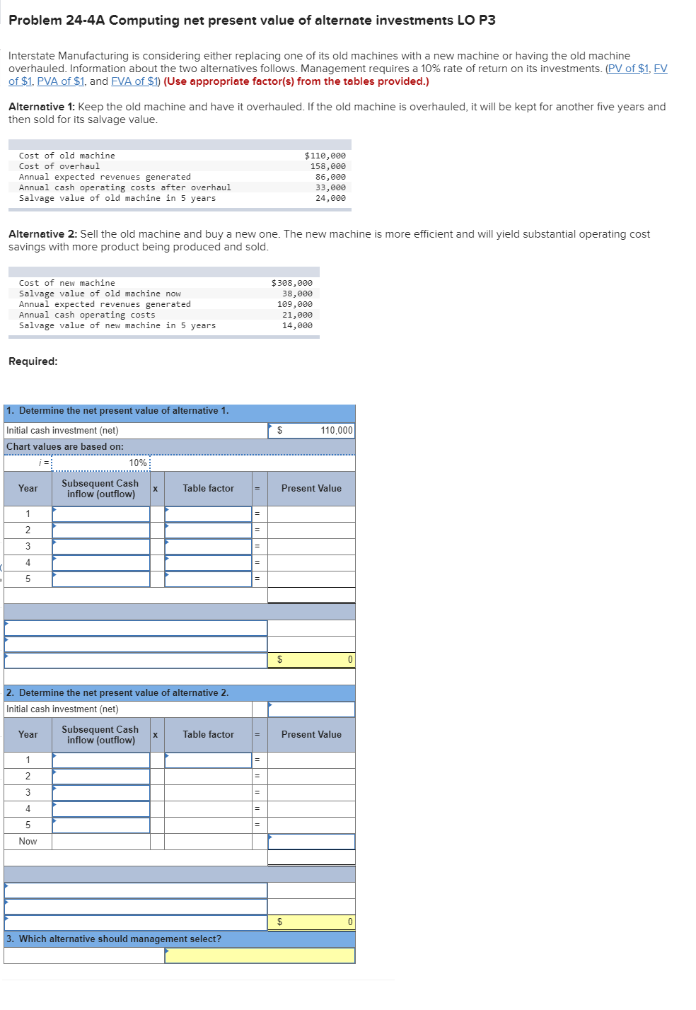 Solved Problem 24-4A Computing net present value of | Chegg.com