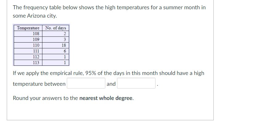 Solved The frequency table below shows the high temperatures | Chegg.com