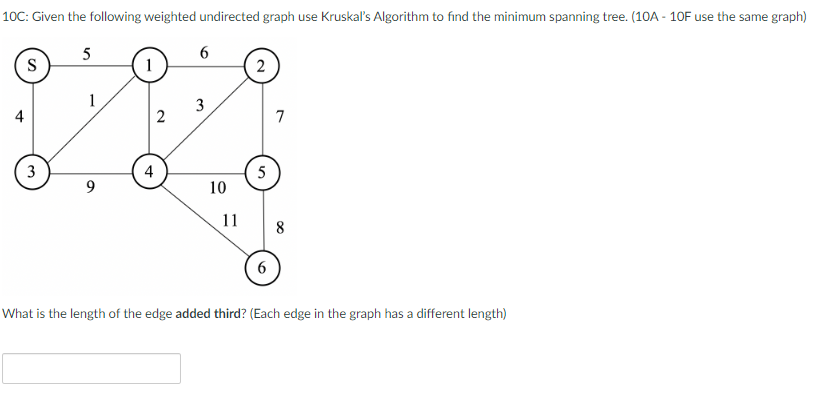 Solved 10A: Given the following weighted undirected graph | Chegg.com