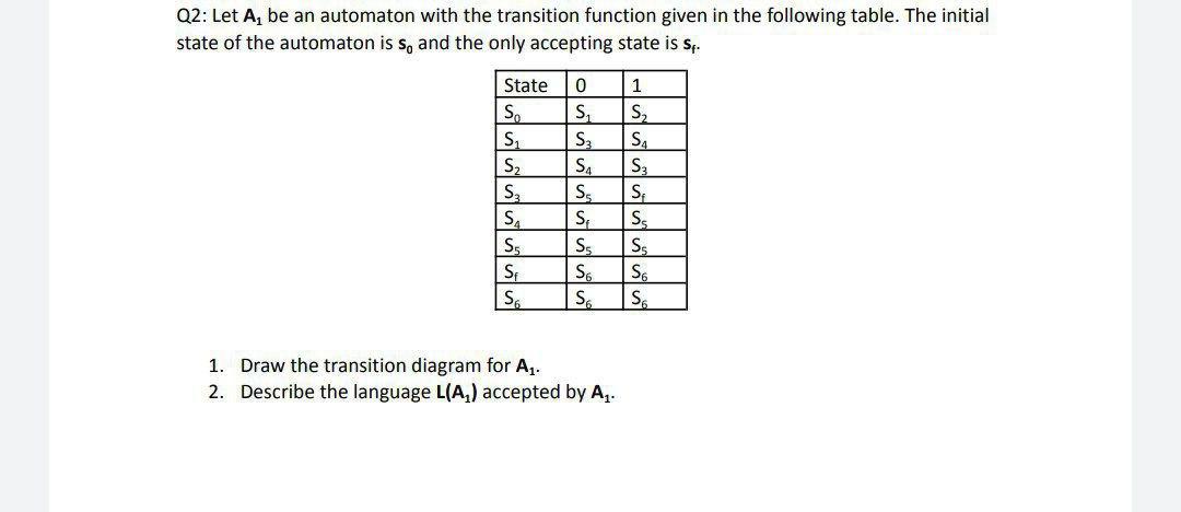 Q2: Let A, be an automaton with the transition | Chegg.com