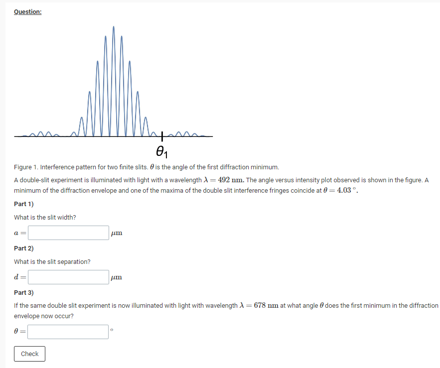 Solved Question: Figure 1. Interference pattern for two | Chegg.com