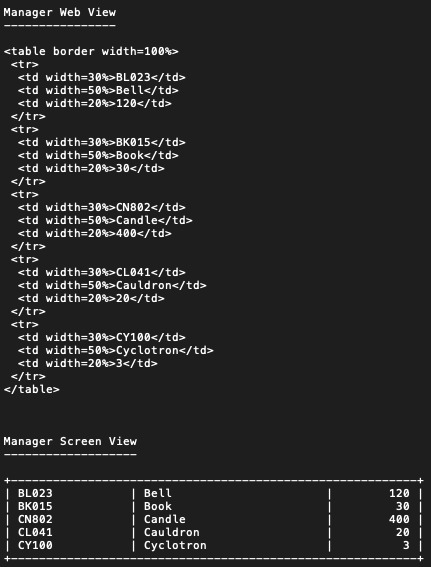 C++ Use the Bridge pattern to create a 2x2 hierarchy | Chegg.com