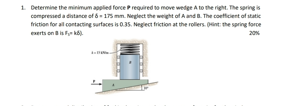 Solved 1. Determine the minimum applied force P required to | Chegg.com