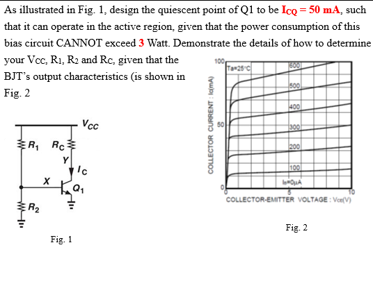 Solved As illustrated in Fig. 1, design the quiescent point | Chegg.com