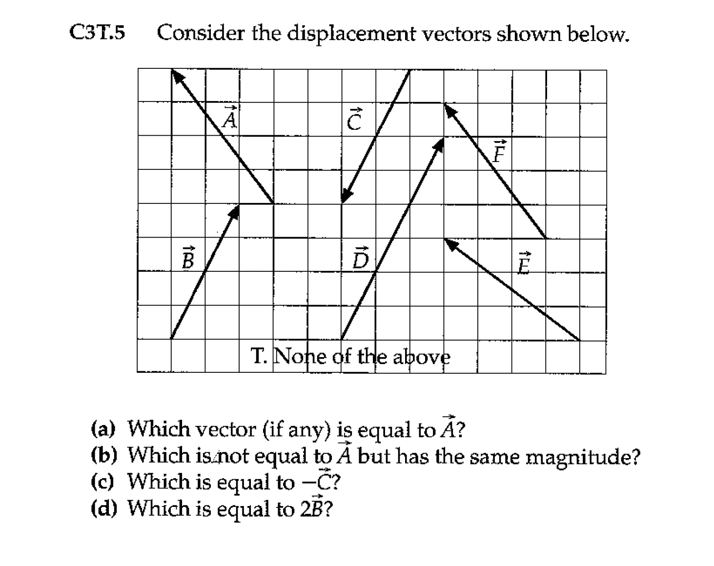 Solved 3T.5 Consider the displacement vectors shown below. | Chegg.com