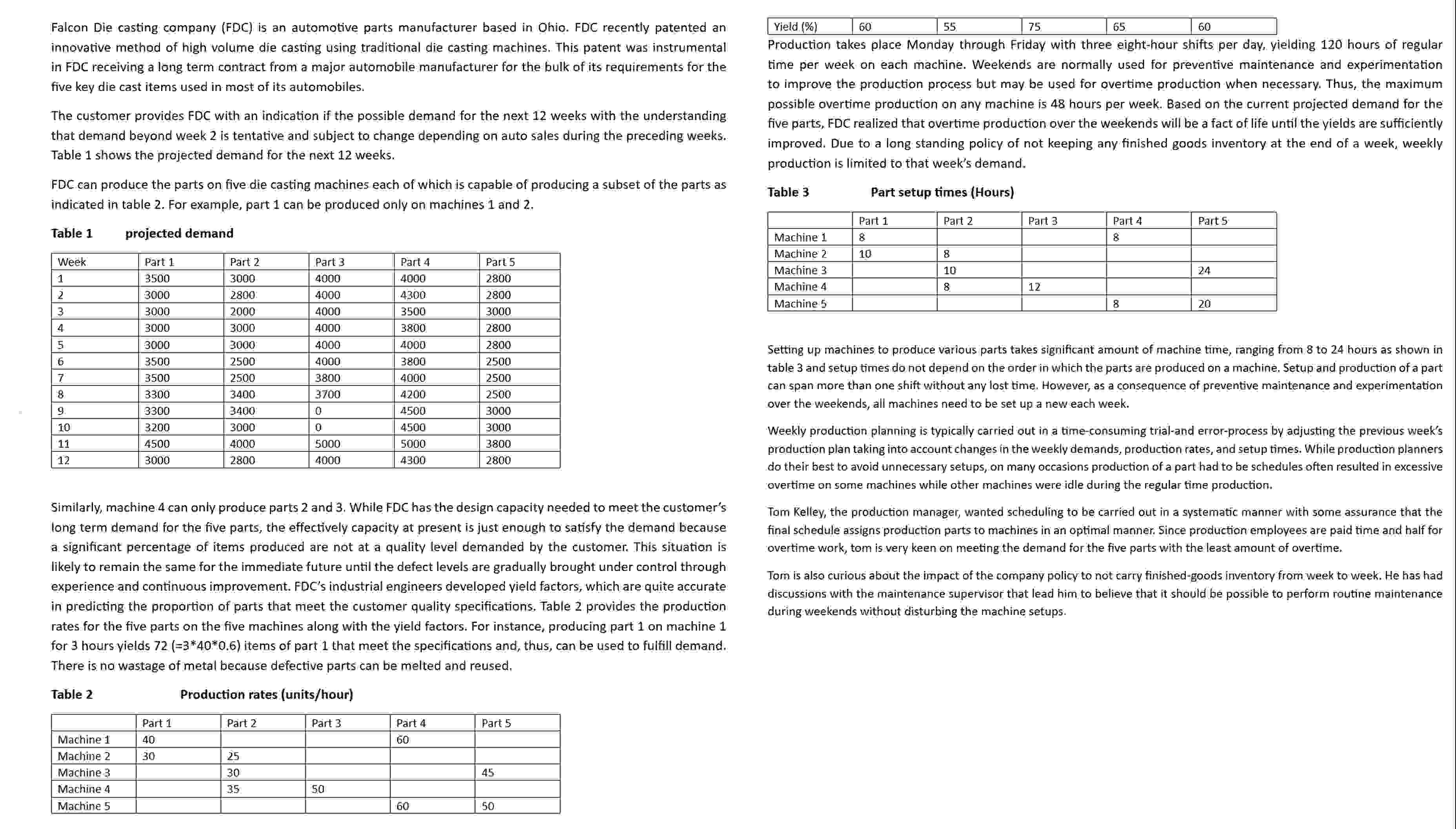 Solved QuestionsQ1. ﻿Using a trial and error approach, | Chegg.com